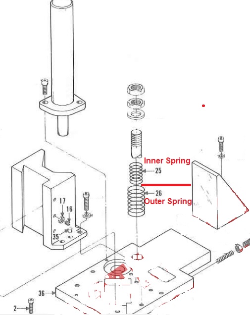Bindery Parts: Challenge Return Spring - Outer